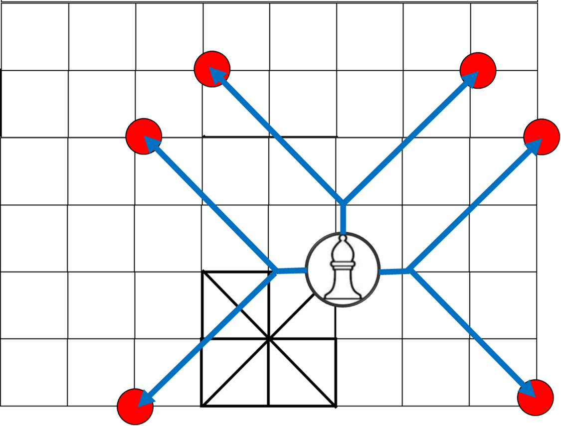 JangGi – Baldwin Games
