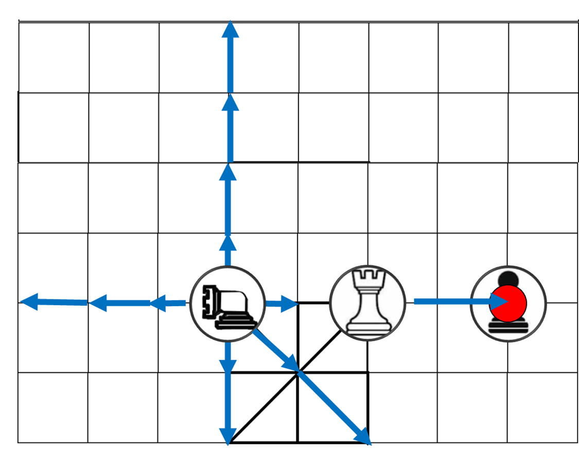 JangGi – Baldwin Games